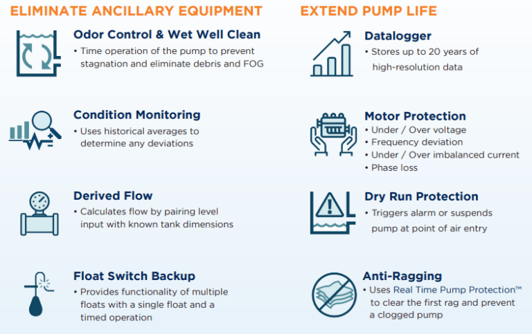 DERAGGER - Anti-Ragging Technology | Industrial Flow Solutions