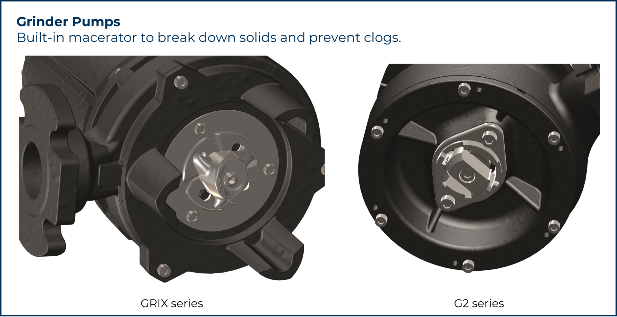How Does a Grinder Pump Work? | Submersible Pump Guide by IFS